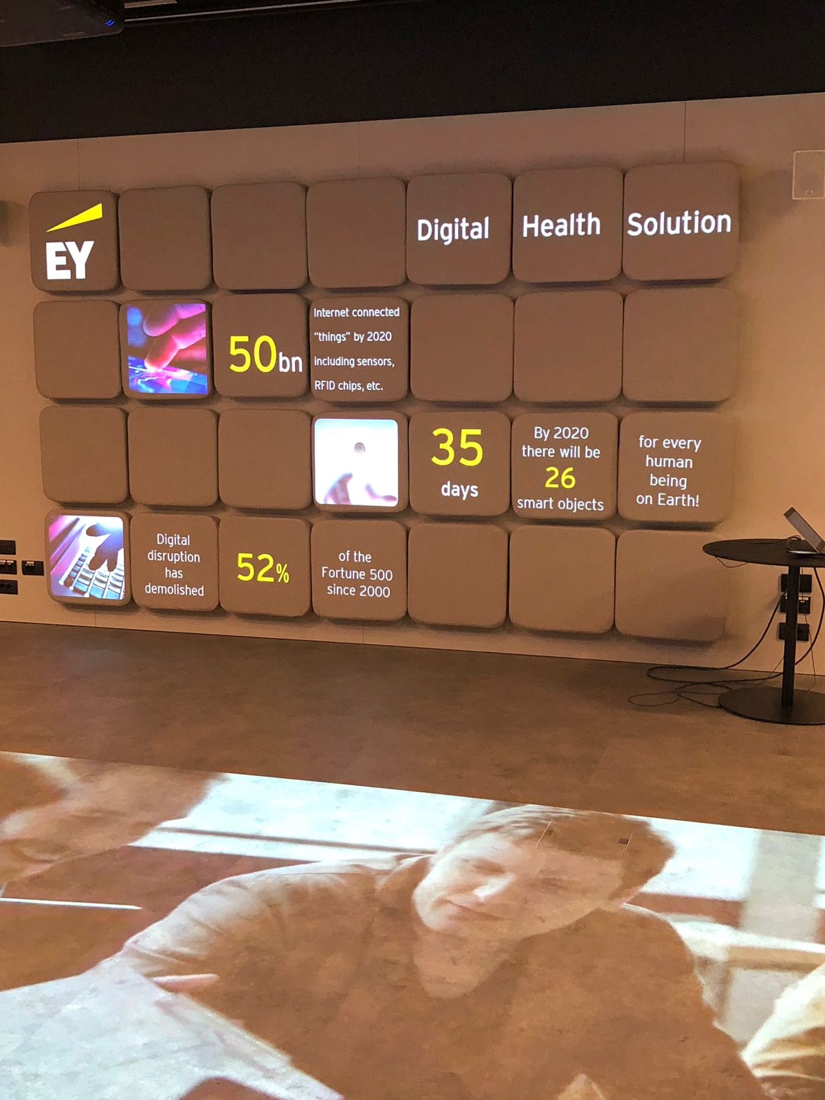 Dentro EY wavespace, il nuovo hub di co-innovazione a Milano per ...