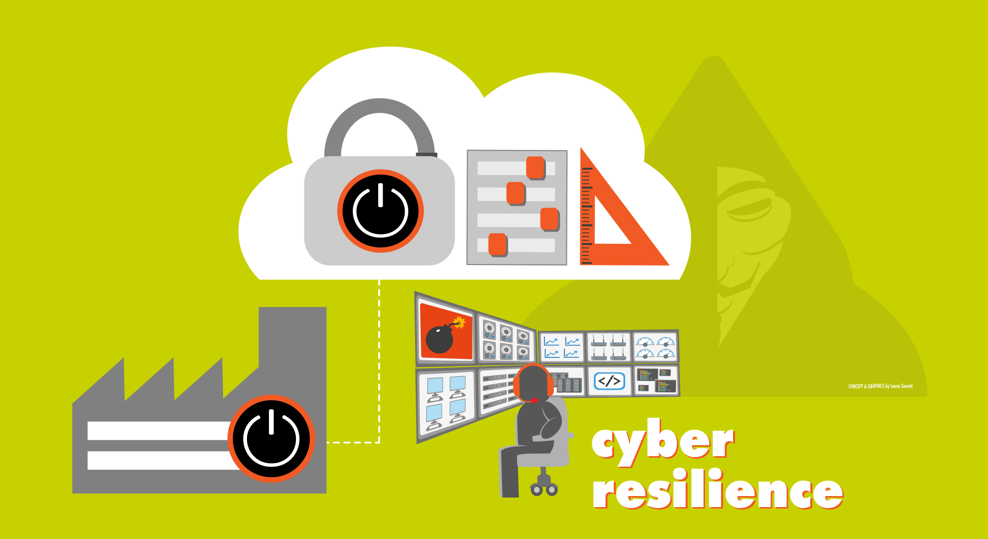 Cyber resilience: cos’è e perché è importante anche per le startup