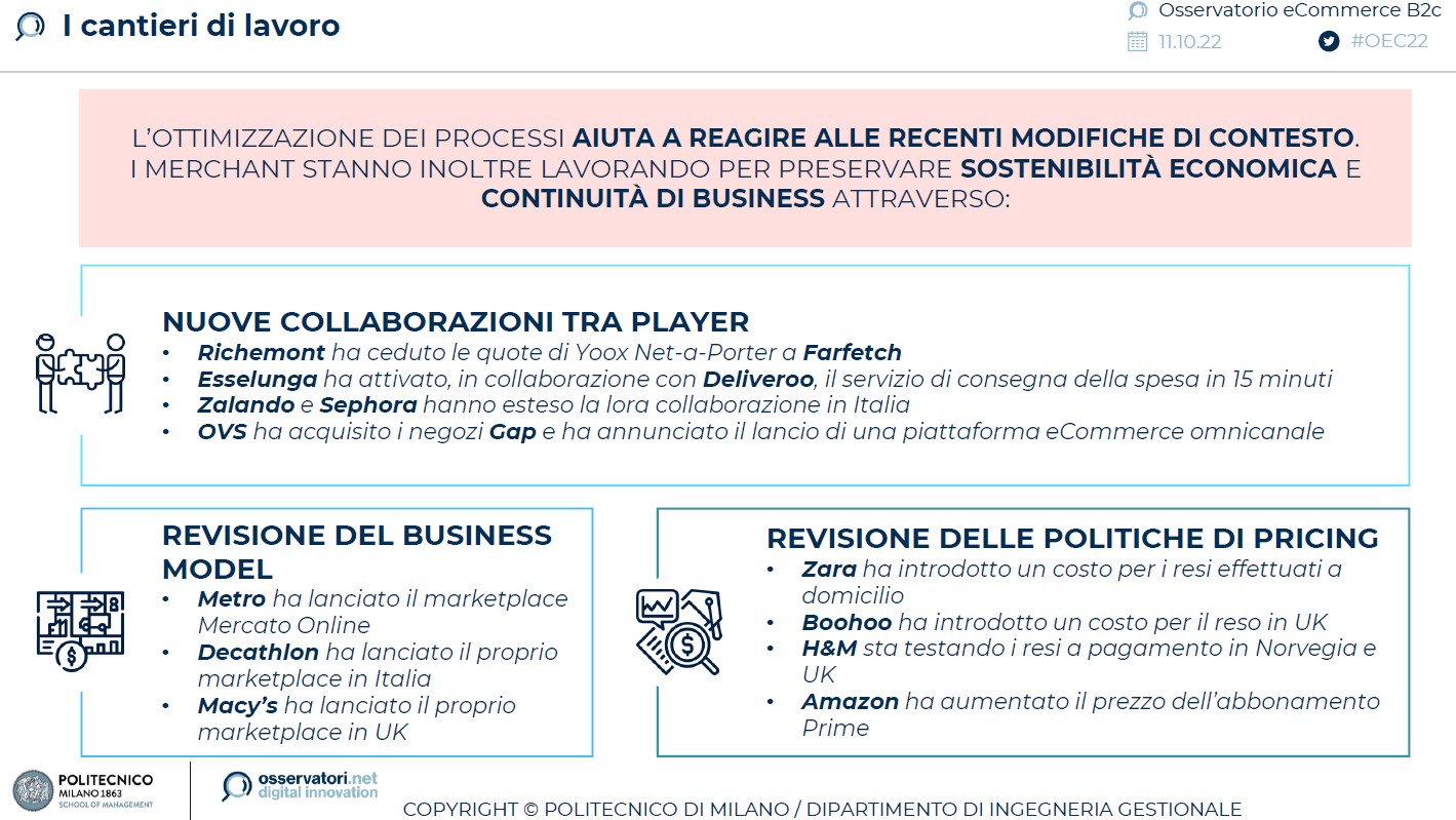 eCommerce B2c: come funziona, il mercato italiano, i principali marketplace - Economyup